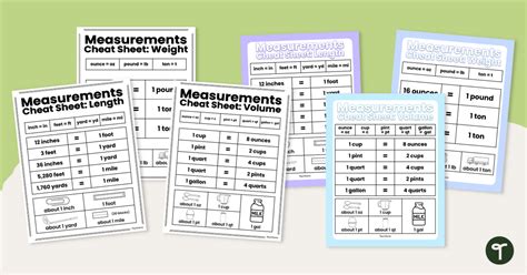 5th Grade Measurement Conversion Chart