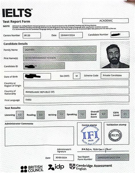 Mohammad Hossein Jazayeri On Linkedin The Fight Between My Perfectionism And Gratitude Is