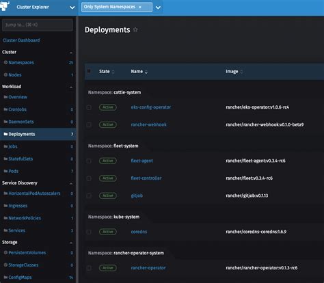 Deployments Are Not Visible In Dashboard · Issue 2375 · Rancher