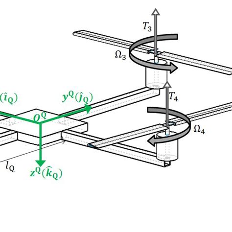 Reference Frames And The Euler Angles Defining Them Download Scientific Diagram