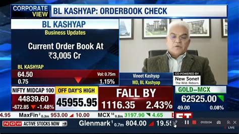 Video Shruti Choudhari On Linkedin Teamblk Etnow Orderbook Construction Designbuild 16