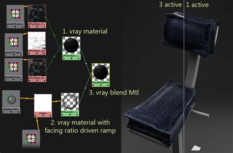 Rigs And Resources Bjørn Blaabjerg