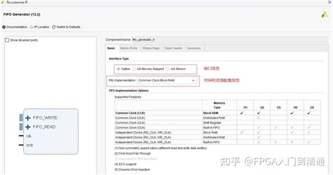 FIFO IP系列FIFO IP参数配置与使用示例 知乎