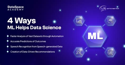 Top 5 Machine Learning Tools Every Data Scientist Should Know Dataspace Academy