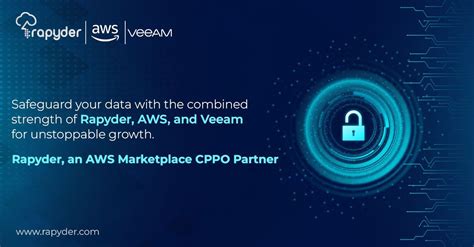 Rapyder Partners With Aws Marketplace Cppo Partner Rapyder Cloud Solutions Posted On The Topic