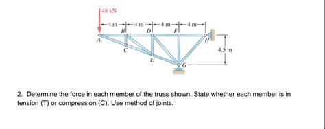[solved] Determine The Force In Each Member Of The Truss Shown State Solutioninn