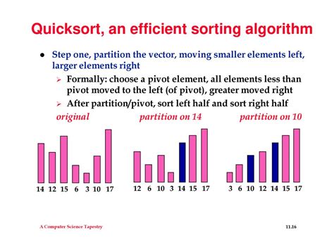 from practice to theory and back again ppt download