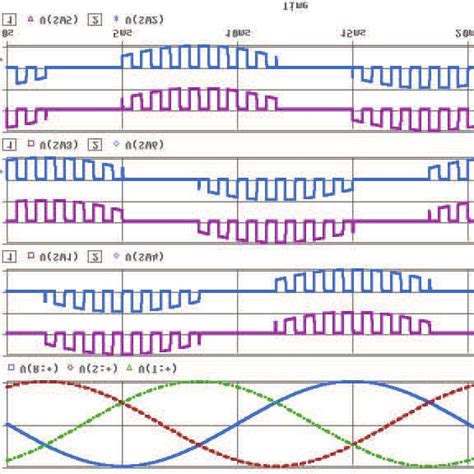 The Voltages On The Bidirectional Switches Download Scientific Diagram