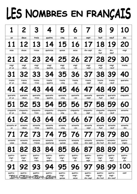 French Numbers 1 100 Worksheets Printable