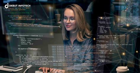 What Is Web Authentication Methods And Best Practices