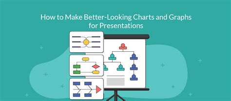 6 Easy Tips To Create Attention Grabbing Presentation Charts And Graphs