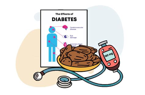 Become An Expert At Balancing Level Of Blood Sugar In Diabetes