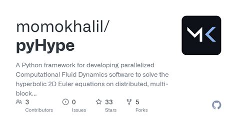 github momokhalil pyhype a python framework for developing parallelized computational fluid