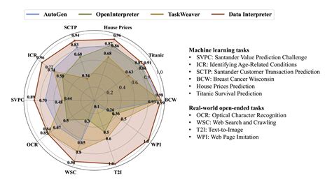 Jiayi Zhang Homepage