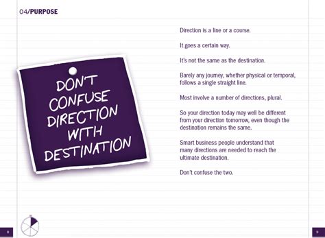 Uncategorized The Smart Thinking Book