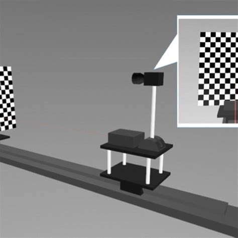a Camera coordinate system (C) relative to the world coordinate system ...