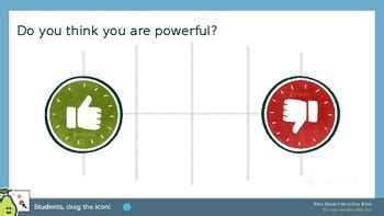 Building Confidence PPT By Ms Lei TPT