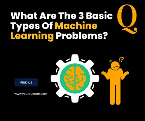 3 Basic Types Of Machine Learning Problems By Emma Delaney Medium