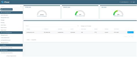 Spanel A Next Generation Hosting Platform Scalahosting Blog