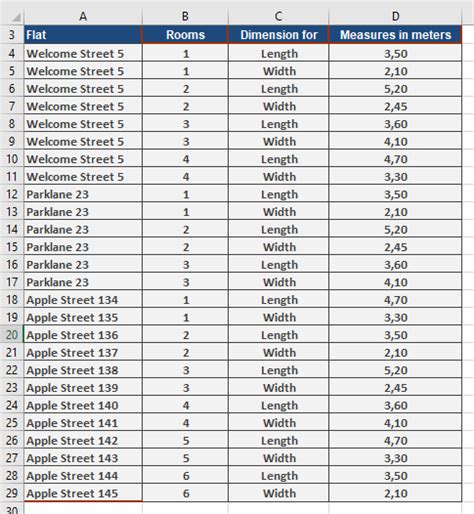 How To Use The DPRODUCT Function In Excel Creative Blog