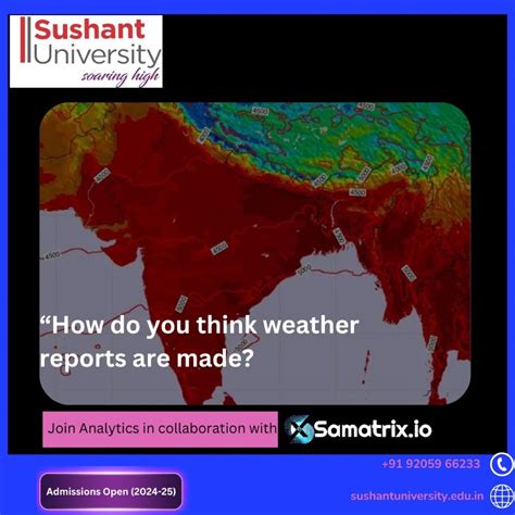Sushant University On Linkedin Businessanalytics Datascience Bigdata Mbadmission
