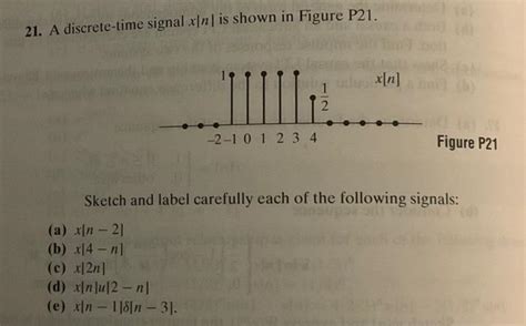 Solved 21 A Discrete Time Signal X∣n∣ Is Shown In Figure