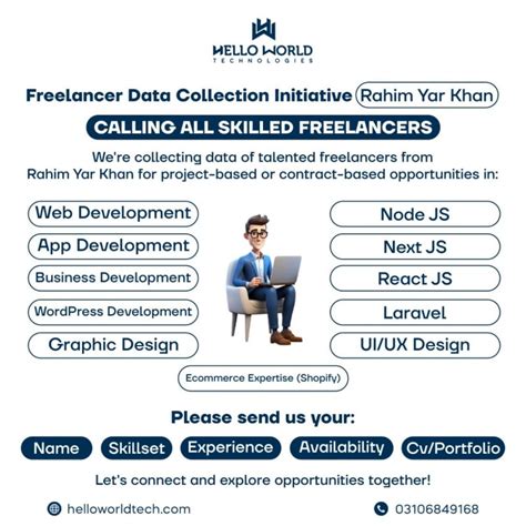 Freelancers Opportunities Helloworldtech Rahimyarkhan