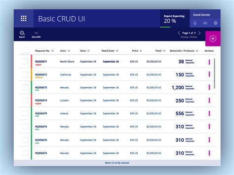57 Crud Ui Ideas Dashboard Design Web Design App Design