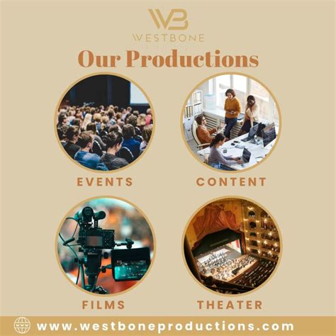 Sean Coffman On Linkedin If You Have Video Production Needs In Minnesota Westbone Productions Is…