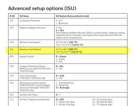 Thermostat Won T Go Above 70 Solved Thermostat HVAC Helpers