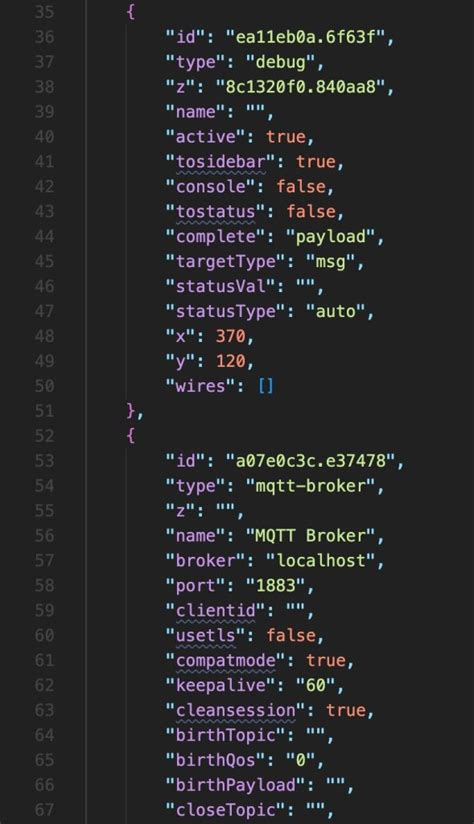 แนะนำ Showcase ของ Node RED และ MQTT Yod net