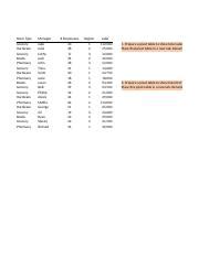 Module Mastery Exercise Cameron Sloan Xlsx Store Course Hero