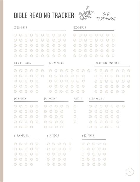Minimal Bible Reading Tracker And Checklist Old Testament And New