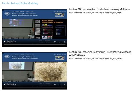 Jousef Murad On Linkedin Engineeredmind Science Technology