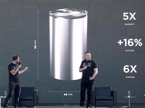 Tesla 4680 Everything We Know About Teslas New Flexible Battery Cell