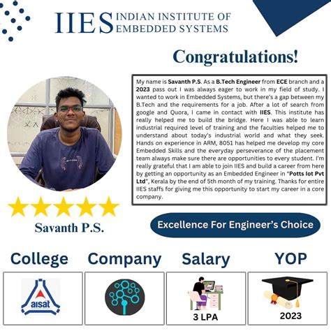 Iies Indian Institute Of Embedded Systems On Linkedin Upskill Placement Embeddedsystems Iot
