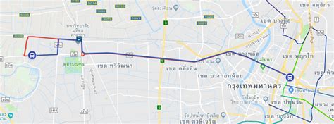 วิธีการเดินจากบ้านมากทม เว็บบอร์ด Php เว็บส่งเสริมการเรียนรู้ Hosting Crm Erp Server