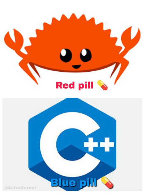 You Take The Blue Pill The Story Ends You Wake Up In Your Bed And Believe Whatever You Want