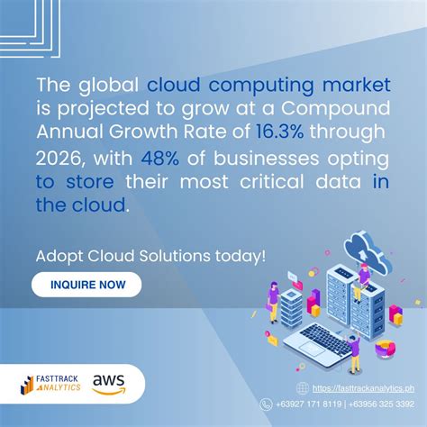 Cloud Computing Is On A Meteoric Rise Fasttrack Data Solutions