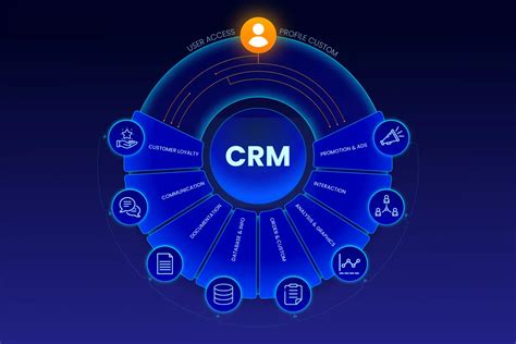 The Best Software And Application Development Company In India