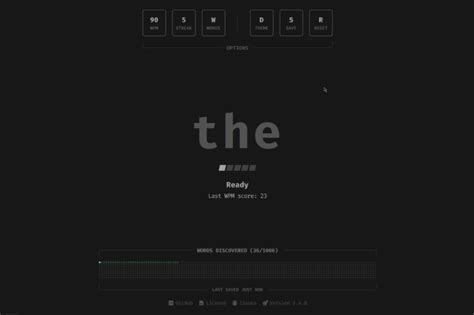 181 best r typing images on pholder thought i d share my index finger