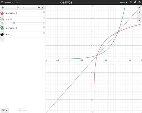 ☕️ Graphing Tool — Econ21256012