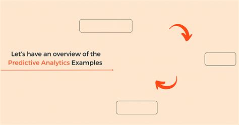 How Predictive Analytics Transforms Marketing And Advertising Strategies