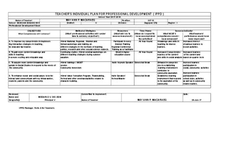 Ippd Competence Human Resources Teachers