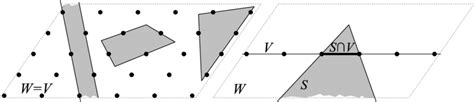 maximal lattice free convex sets in a 2 dimensional subspace theorem download scientific