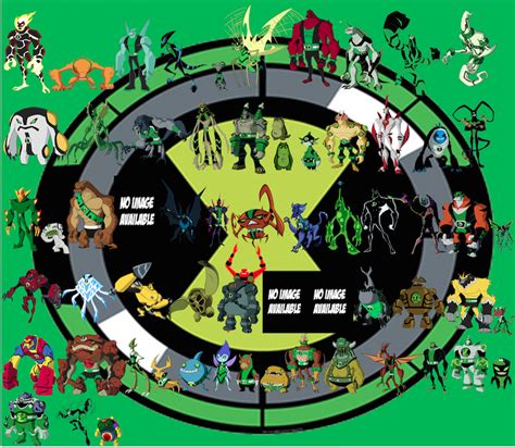 Year Old Ben S Omniverse Aliens So Far By Mastvid On Deviantart