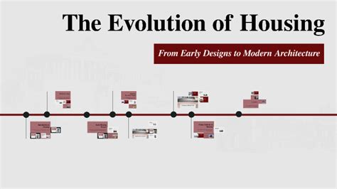 The Evolution Of Housing By Sirine Fakih On Prezi