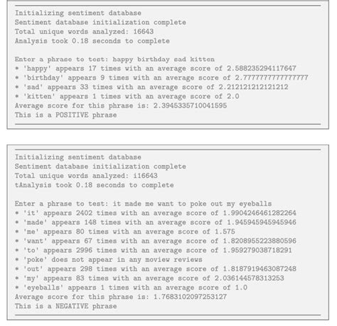 Solved Please Answer In Python Syntax And Only Do Part 2