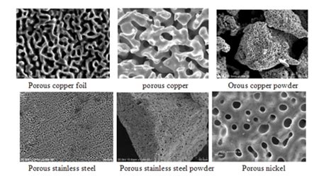 The Five Advantages Of Porous Materials You Need To Know Knowledge