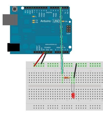 葉難 Arduino練習呼吸燈